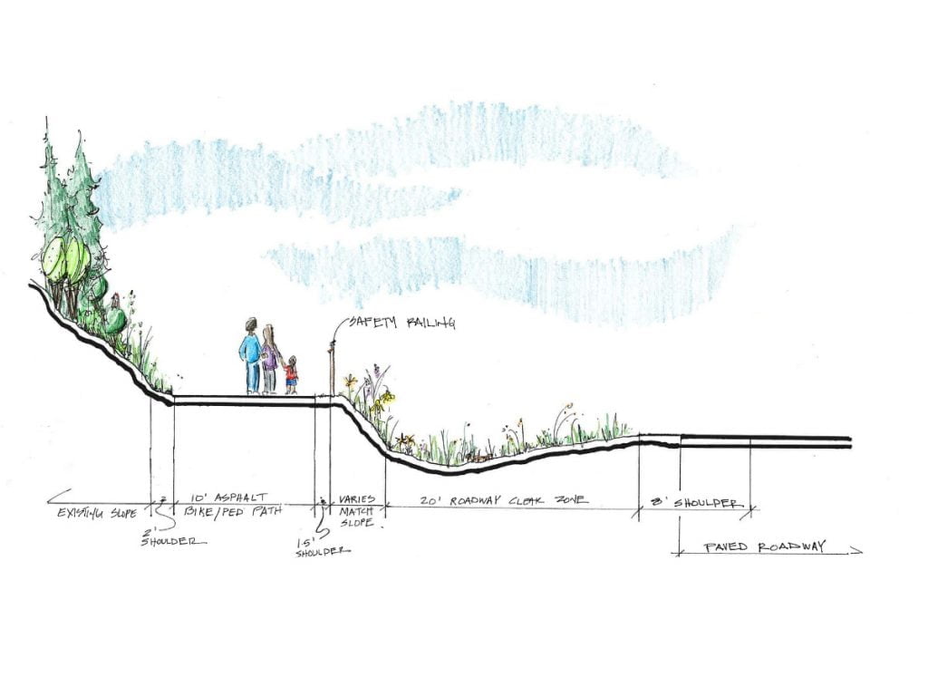USH 8 Trail Feasibility Study | Parks, Trails & Recreation | KL Engineering