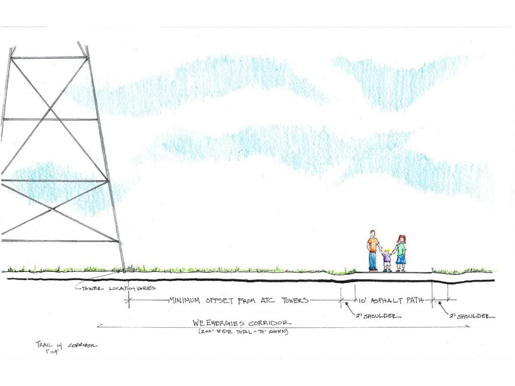 Greenfield Powerline Trail | Parks, Trails & Recreation | KL Engineering